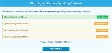 Product Showcase Free Email Security Test By Immuniweb Community Edition Help Net Security