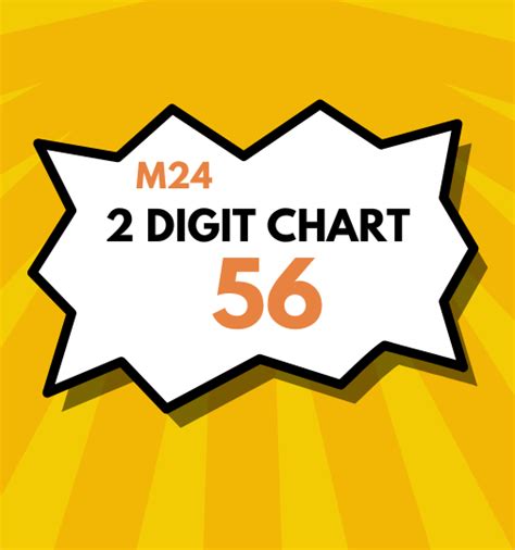 56 Two Digit Charts M24