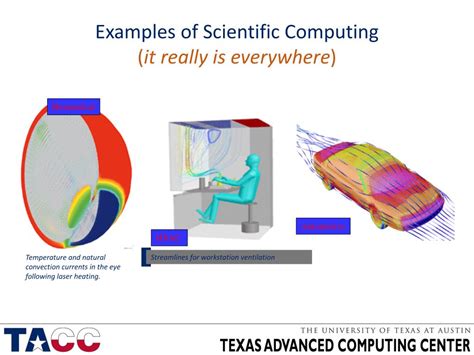 Ppt Introduction To Scientific And Technical Computing Powerpoint