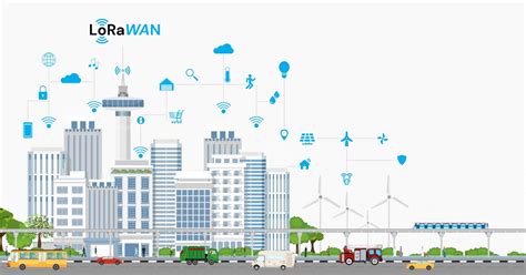 Exploring Lorawan® Features Types Pros And Use Cases