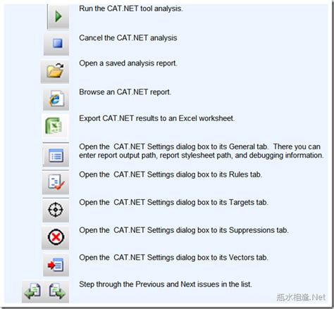 Microsoft Code Analysis Tool Net Catnet V1 Ctp 程式碼分析工具 瓶水相逢 艾