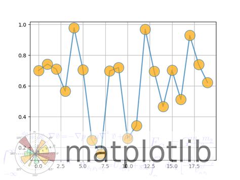 Watermark Image Matplotlib Documentation