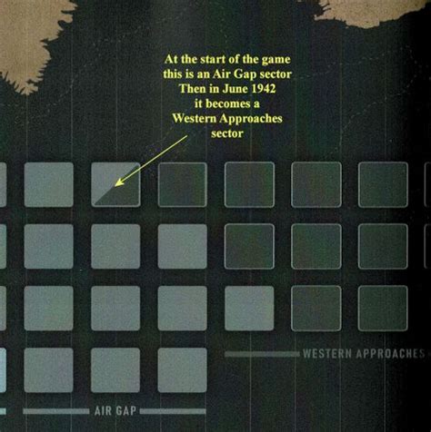 Set Up Question Corvette Command