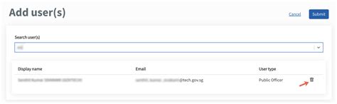 TechBiz Documentation