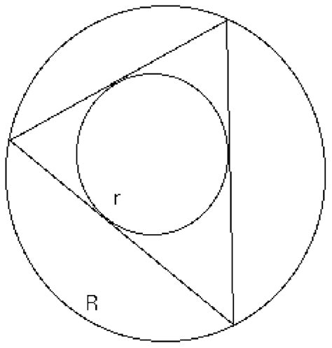 Circum Radius R And In Radius R Of Element Download Scientific Diagram