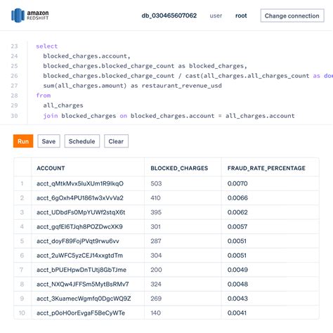 Stripe Data Pipeline Sync Stripe Data To Your Data Warehouse
