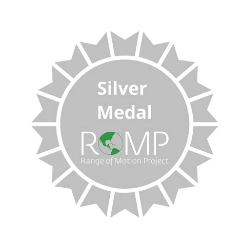 Cms Coding Updates Lower Limb Prostheses Advanced Prosthetics Click Medical