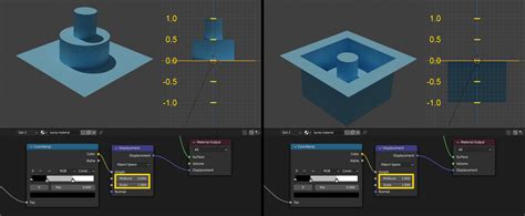 Cycles Render Engine Blender Bump Node What Color Is The Neutral Position No Bump Blender