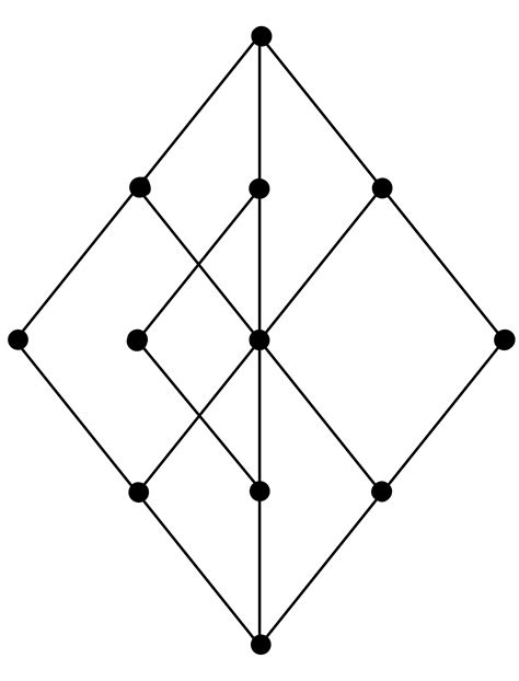 an example of a disjunctive 0 1 simple lattice which is neither 0