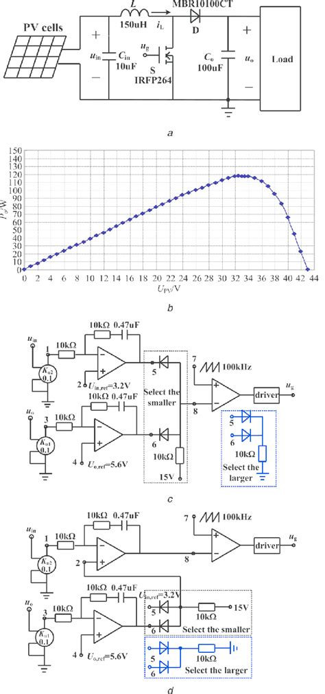 practical boost converter with input and output voltage control a main