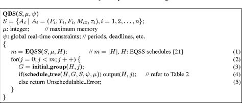 Table 1 From Synthesis Of Real Time Embedded Software With Local And Global Deadlines Semantic