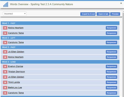 Detailed Reporting For Spelling Tests And Practice Tests Power Spelling