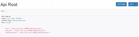 Django Rest Api Route Showing Same Api Link For All End Point Stack