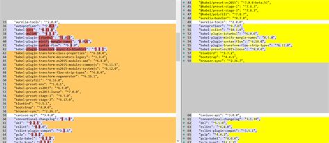 Unhandled Rejection Systemjs Expected Help Requests The Aurelia Discourse