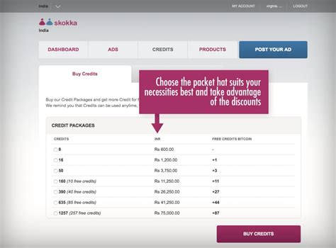 Did You Made Mistakes Forgot Something Modify Your Ad Instantly Skokka Official Blog