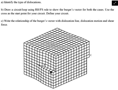 solved a identify the type of dislocations b draw a circuit loop