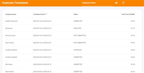 Time Module Related Improvements OrangeHRM