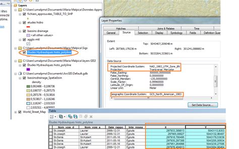 Coordinate Projection System Issue In ArcGIS Geographic Information Systems Stack Exchange