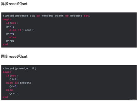 建议收藏《verilog代码规范笔记华为》(附下载)verilog笔记pdf Csdn博客 建议收藏《verilog代码规范笔记华为》(附下载)verilog笔记pdf Csdn博客