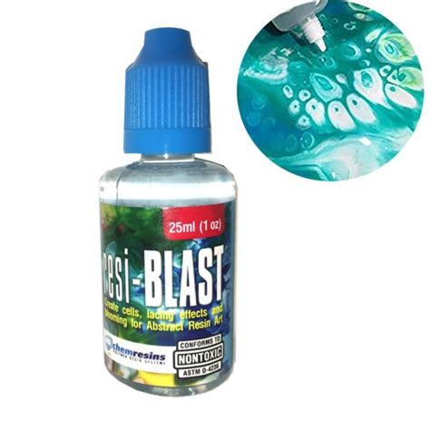 ResinPro - Creativity at your service | Epoxy Resins and creative ...