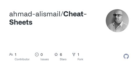 Cheat Sheetsgitcheatsheetmd At Master · Ahmad Alismailcheat Sheets · Github