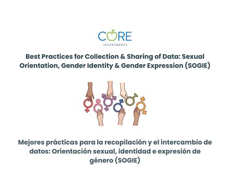 best practices for collection and sharing of data sexual orientation