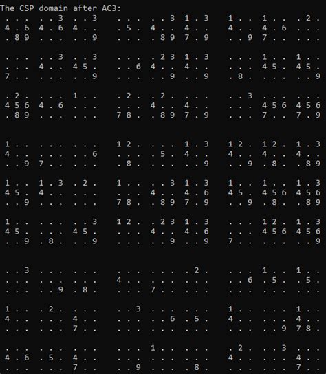 github lukemjohnston sudoku ai artificial intelligence using ac3