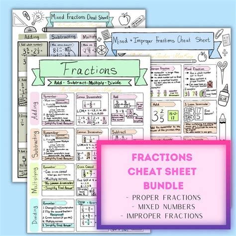 Fractions Printable Bundle Cheat Sheet Mixed Fractions Improper