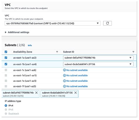 Consuming Aws Native Services From Applications Running On Onprem Aci Fabric