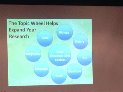 Exploring A Classical Model Of Education Music Matters Blog