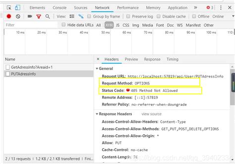 解决ajax 常见put delete 请求，出现405（method not allowed） put请求405 csdn博客