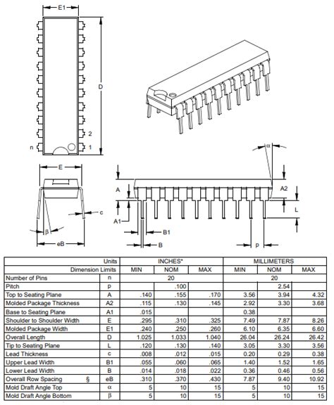 pic16f690 microcontroller features pinout and datasheet