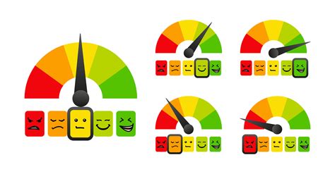 Customer Satisfaction Rating Scale Feedback In Form Of Emotions Measuring And Improving