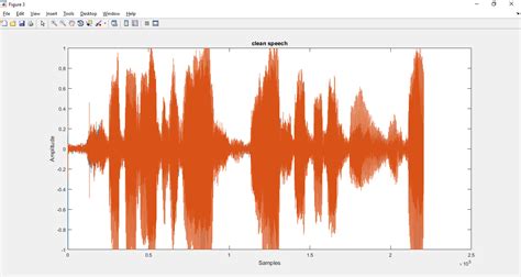 Matlab Ilu Inu Imu Plot Audio