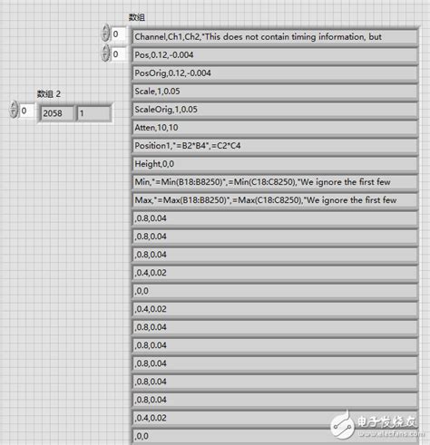 labview中读取excel中多列数据中的一列 微波eda网