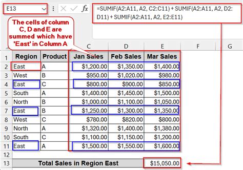 How To Sum Ranges Of Multiple Columns With Sumifs In Excel Excel Insider