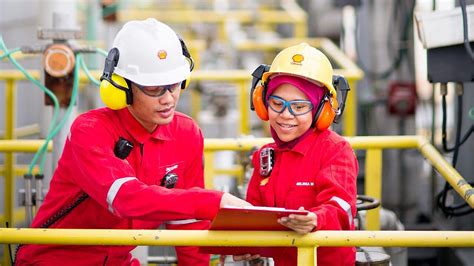 Global Mobility Shell Australia