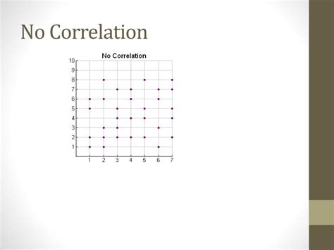 Ppt Using Recursion In Models And Decision Making Mamdm4a B