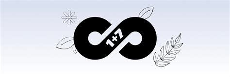 17 Years In Business The Digicode Success Story