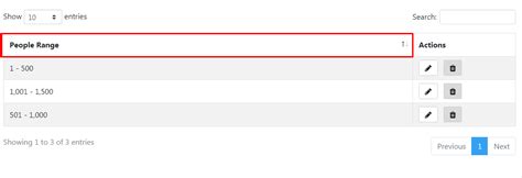 Php How To Sort A Table By Asc Or Desc Date Stack Overflow