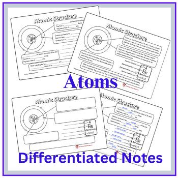 Atomic Structure Guided Notes Atoms Ions And Isotopes By Step By Step Science