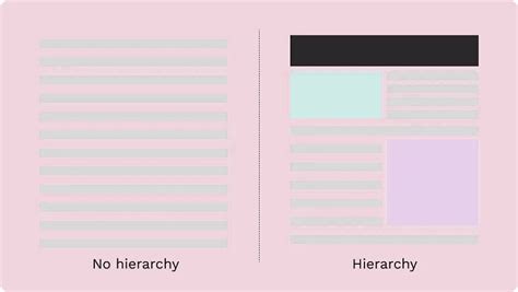 12 Principles Of Design Rgb Web Tech