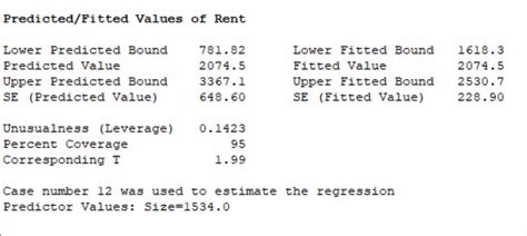 Solved Give The Interpretation For The Prediction Interval Chegg