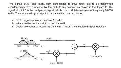 solved two signals m t and mz t both band limited to 5000 rad s