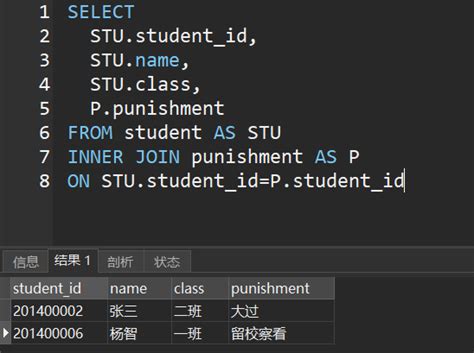 一次性讲清楚inner join、left join、right join的区别和用法详解 csdn博客