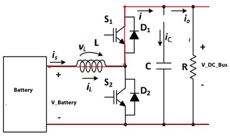 Real-Time Energy Management for DC Microgrids Using Artificial Intelligence