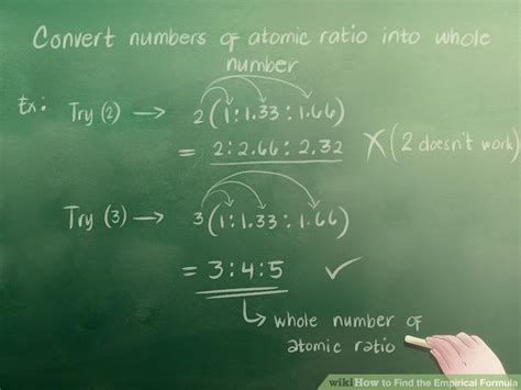How To Find The Empirical Formula 11 Steps With Pictures