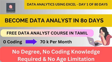 Data Analyst Training In Tamil Learn In Just Days For Free Data Analysis Using Excel Day