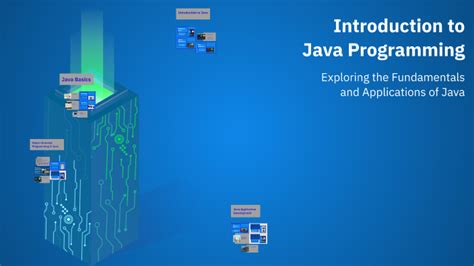 introduction to java programming by kha da on prezi