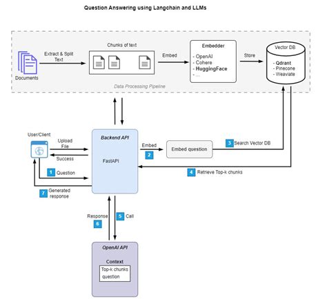 Rohit Dutkunwar Posted On Linkedin